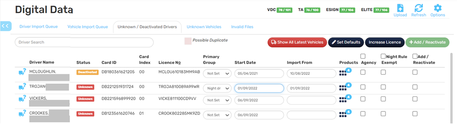 Clockwatcher Elite - Adding new drivers to ClockWatcher Elite