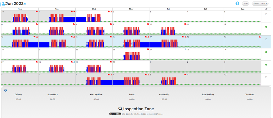 Clockwatcher Elite - Working Time Directive (RTD) Reference Period Summary