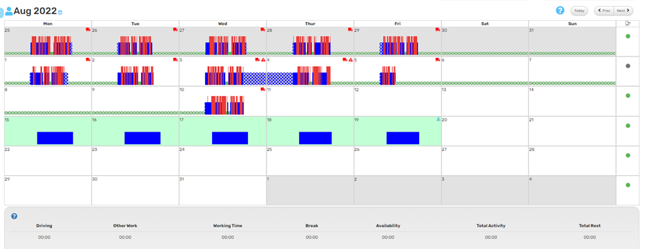 Clockwatcher Elite - Working Time Directive (RTD) Reference Period Summary