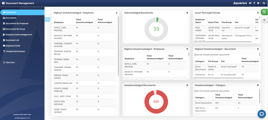 Document Management - Dashboard
